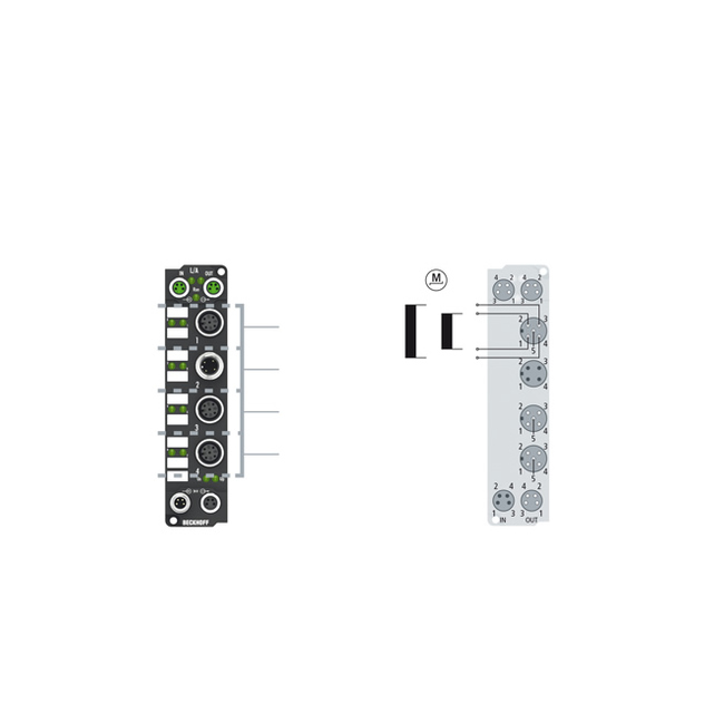 EP7041-3002 ⍾ BECKHOFF ⍾ INT TECHNICS Industrial Automation Partner